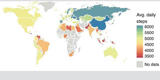 Poll reveals world’s laziest countries – links to obesity | Matangi Tonga