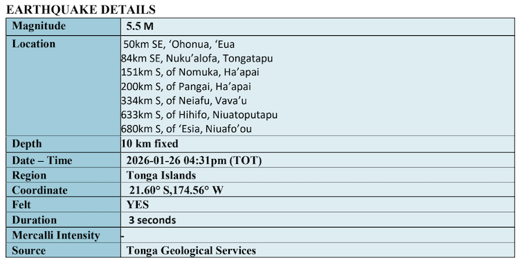 5.5M earthquake felt in southern Tonga | Matangi Tonga